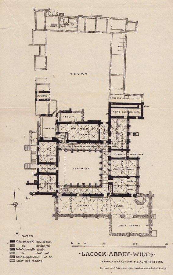 Estate and Sale Plans