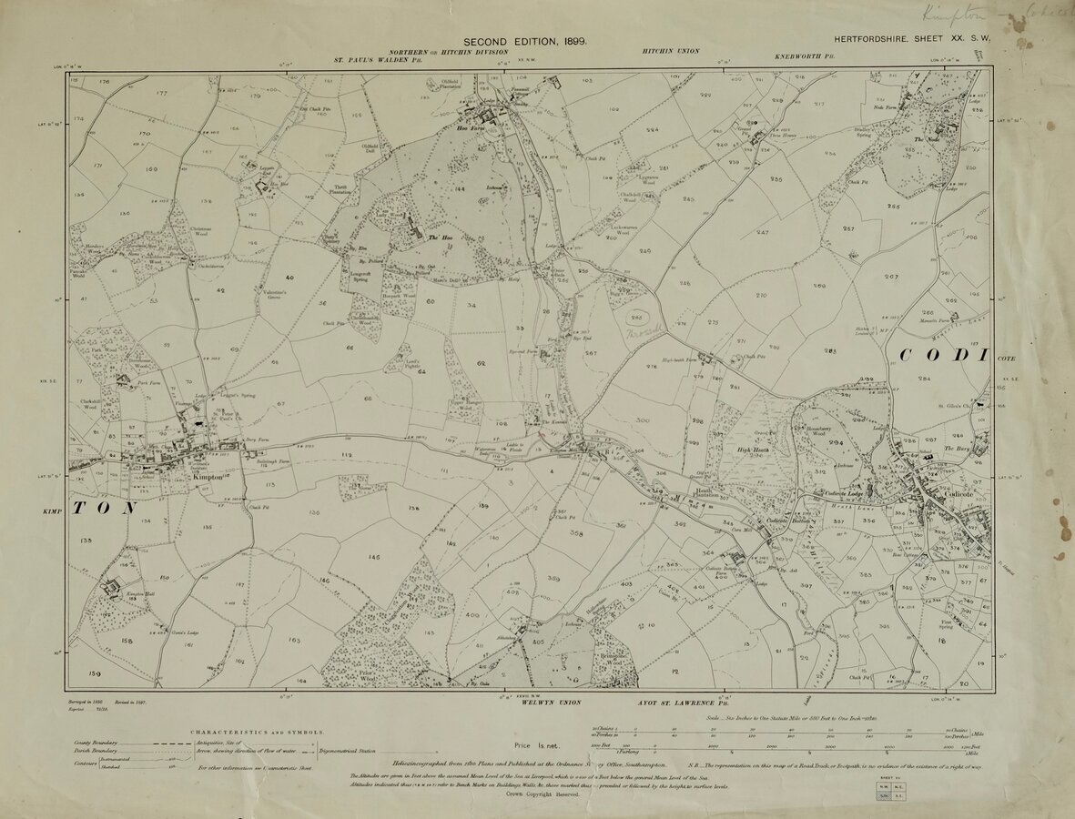 Ordnance Survey 6 Inch