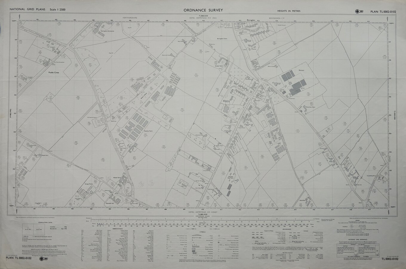 O.S. Twenty five Inches to a Mile