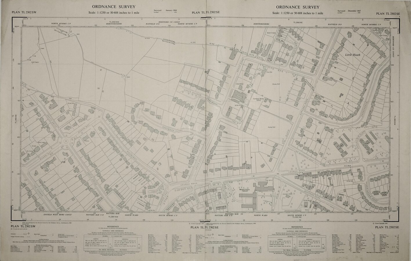 O.S. Twenty five Inches to a Mile